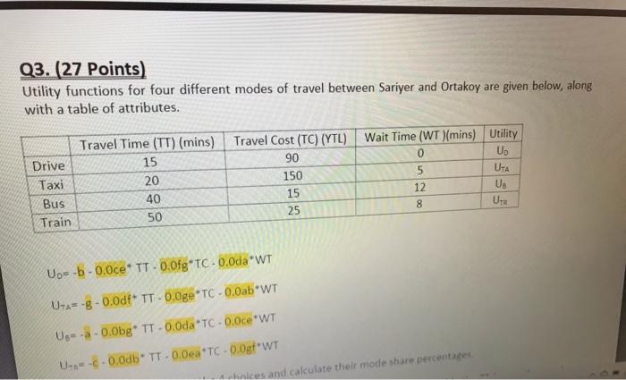 Solved Q3. (27 Points) Utility functions for four different | Chegg.com