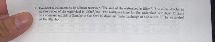 Solved B. Consider a watershed to be a linear reservoir. The | Chegg.com