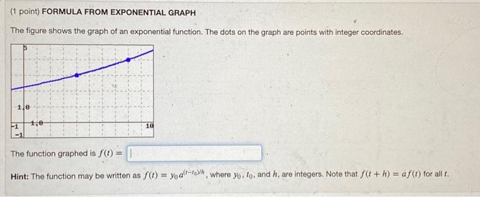 Solved (1 point) FORMULA FROM EXPONENTIAL GRAPH The figure | Chegg.com
