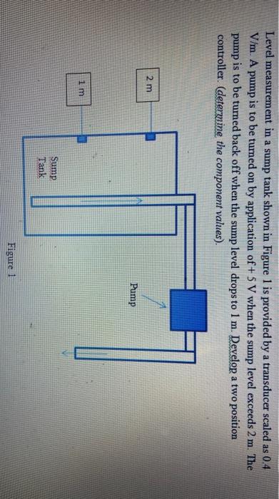 Solved Level measurement in a sump tank shown in Figure 1 is | Chegg.com