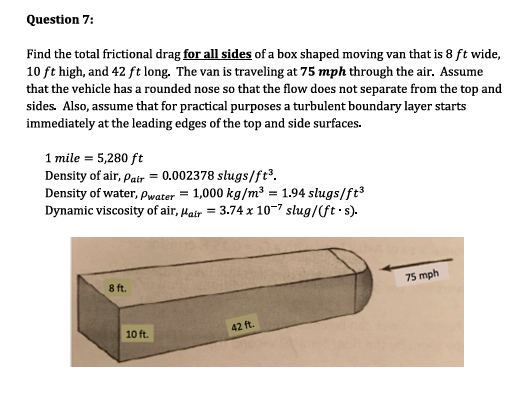 Solved Find the total frictional drag for all sides of ﻿a | Chegg.com