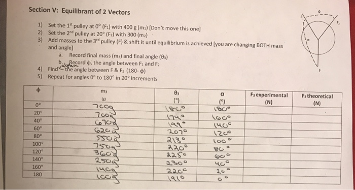 Solved can somone please show me and help me how to calulate | Chegg.com Solved can somone please show me and help me how to calulate | Chegg.com