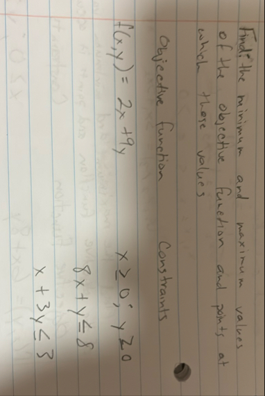 Solved Find: the minimum and maximum values of the objective | Chegg.com