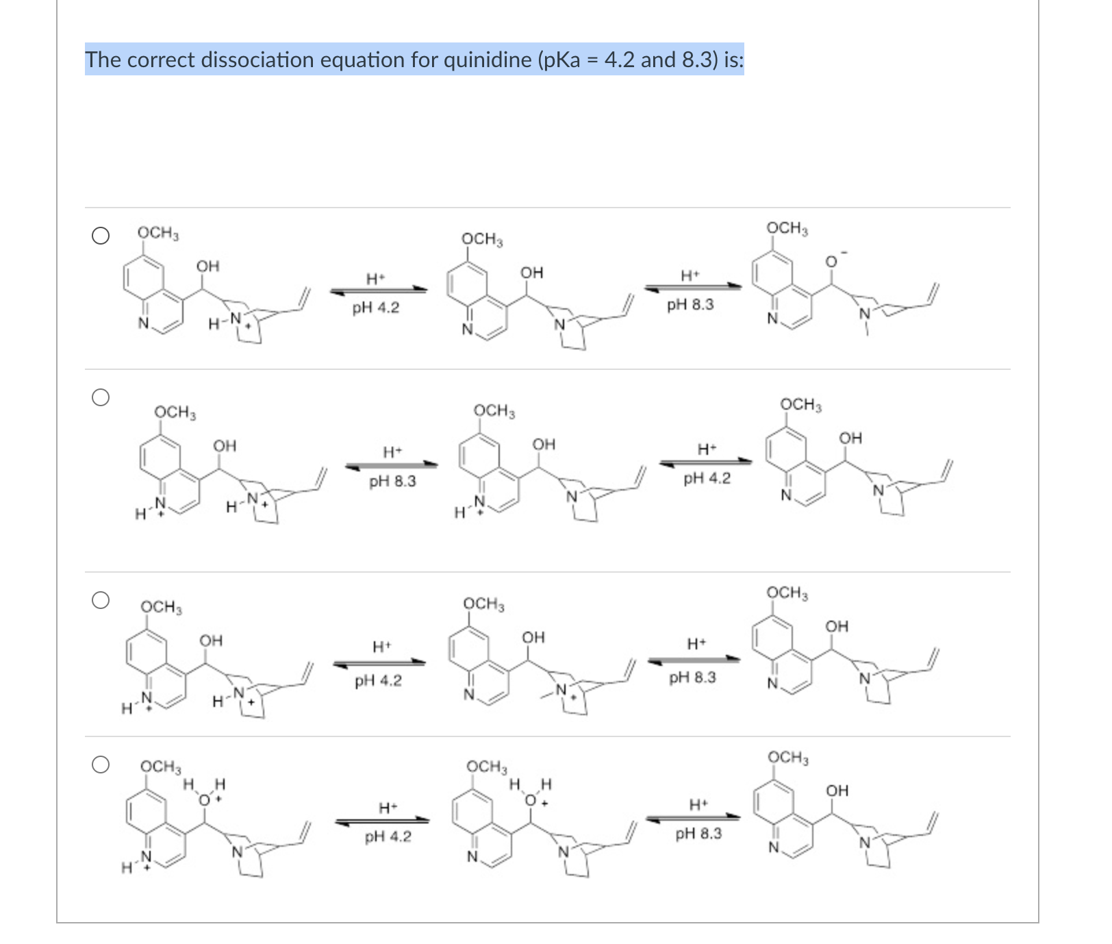 Solved The correct dissociation equation for quinidine (pKa | Chegg.com