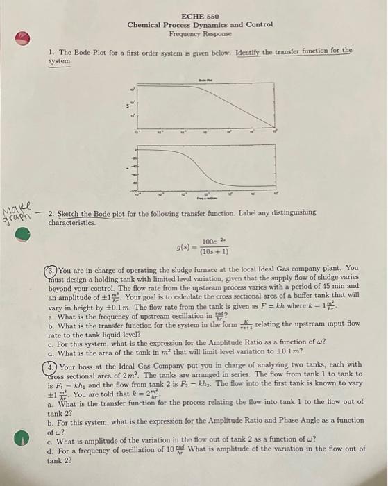 Solved 1. The Bode.Plot for a first order system is given | Chegg.com