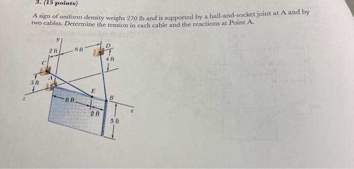 Solved A sign of uniform density weighs 270lb and is | Chegg.com
