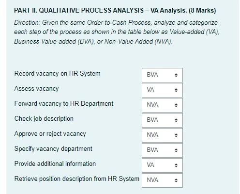 Solved PART II. QUALITATIVE PROCESS ANALYSIS - VA Analysis. | Chegg.com
