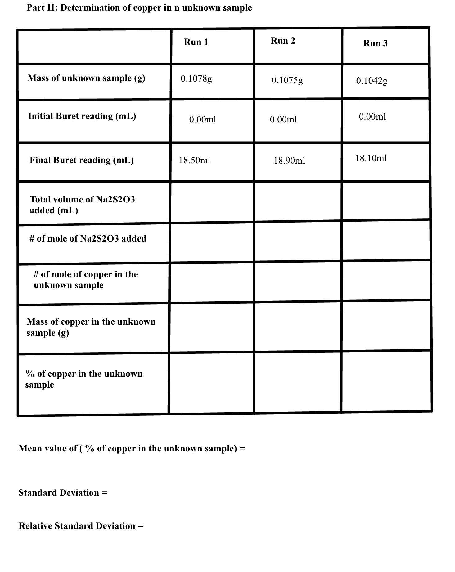 Part II: Determination of copper in n ﻿unknown | Chegg.com
