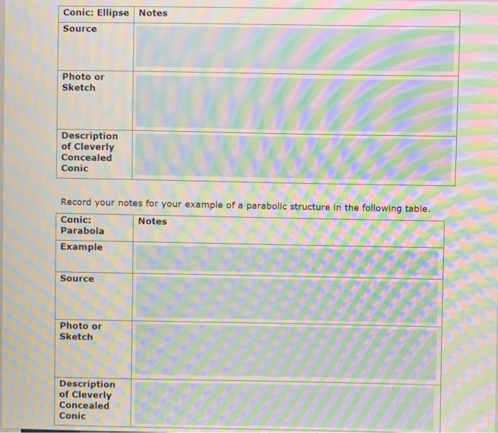 Solved Part 1: Conic Examples Find real-world examples of | Chegg.com