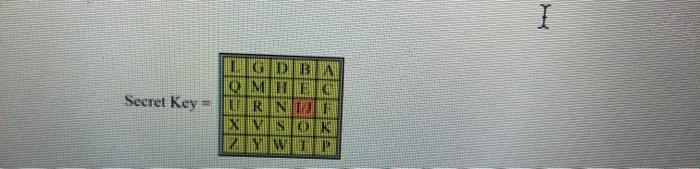 Solved Traditional Symmetric Key Ciphers 1. For each part | Chegg.com