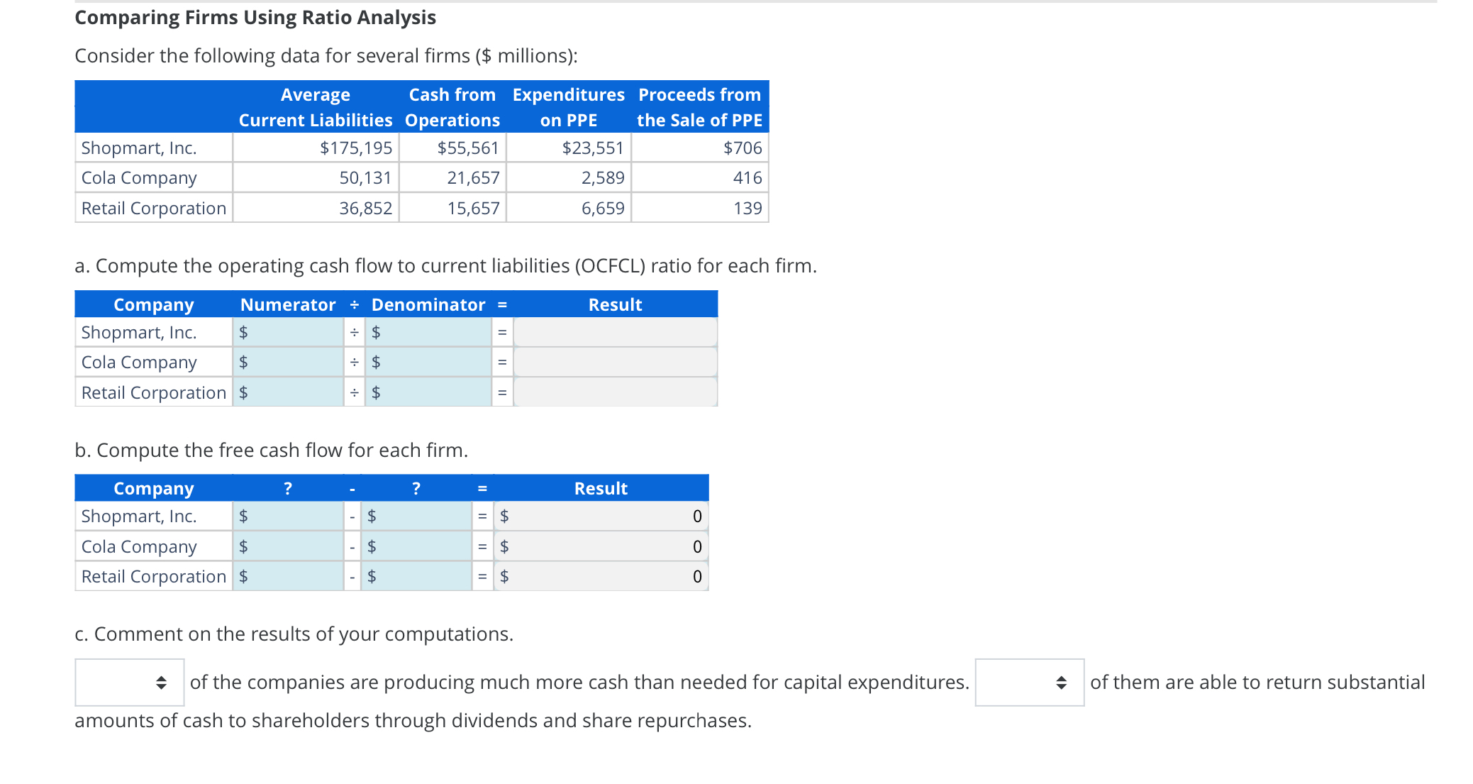 Solved Comparing Firms Using Ratio AnalysisConsider the | Chegg.com