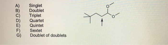 Solved Singlet Doublet Triplet Quartet Quintet Sextet | Chegg.com