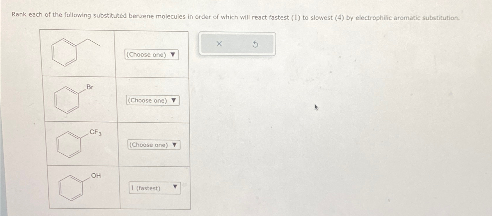 Solved Rank each of the following substituted benzene | Chegg.com