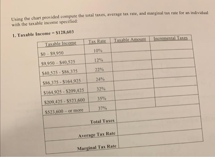Solved Using the chart provided compute the total taxes, | Chegg.com