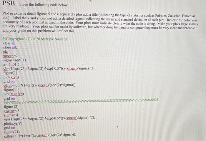 Solved PSB. Given the following code below Plot in extreme | Chegg.com