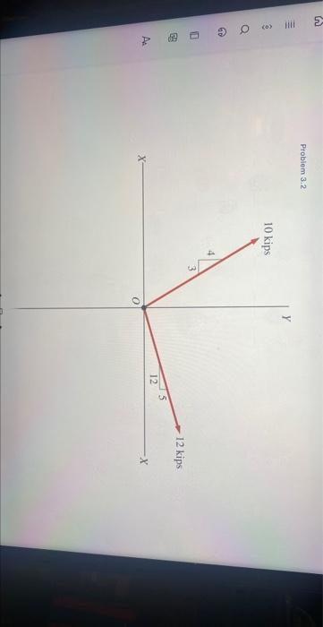 [Solved]: 3.1 through 3.3 Determine the magnitude, directio