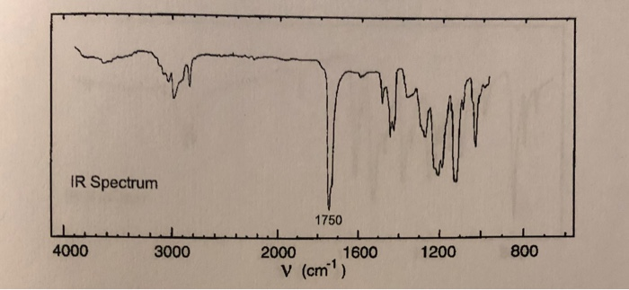 Solved W V: IR Spectrum 1750 4000 800 3000 1200 2000 1600 V | Chegg.com
