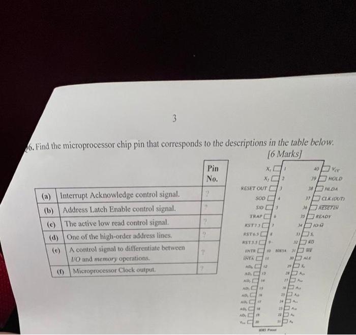 Solved 6. Find the microprocessor chip pin that corresponds | Chegg.com