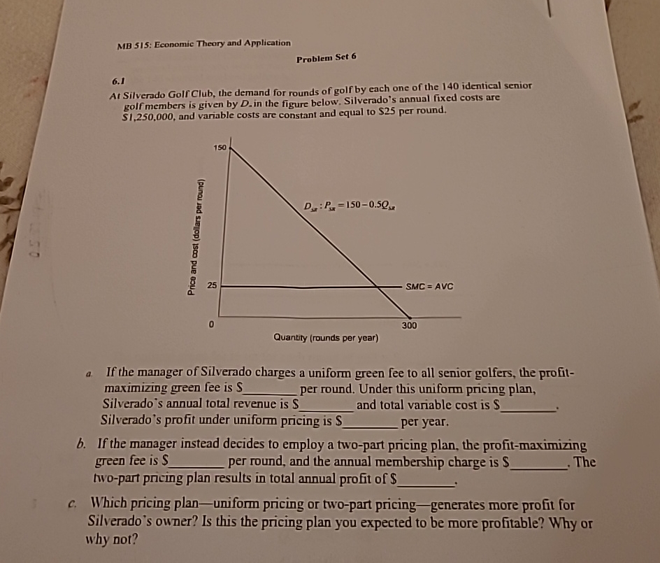 Solved MB 515: Economic Theory and ApplicationProblem Set | Chegg.com