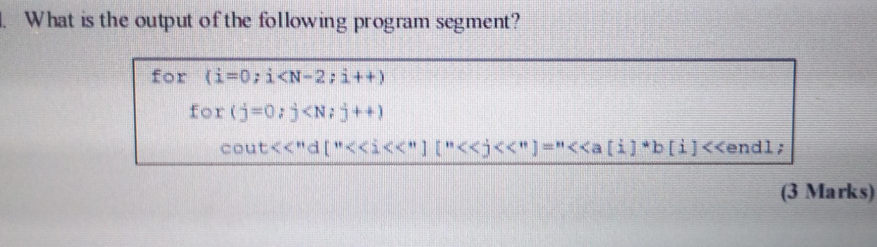 Solved | What is the output of the following program | Chegg.com