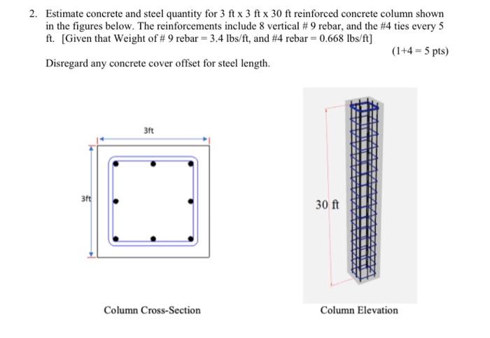Solved 2. Estimate concrete and steel quantity for 3 ft x 3 | Chegg.com