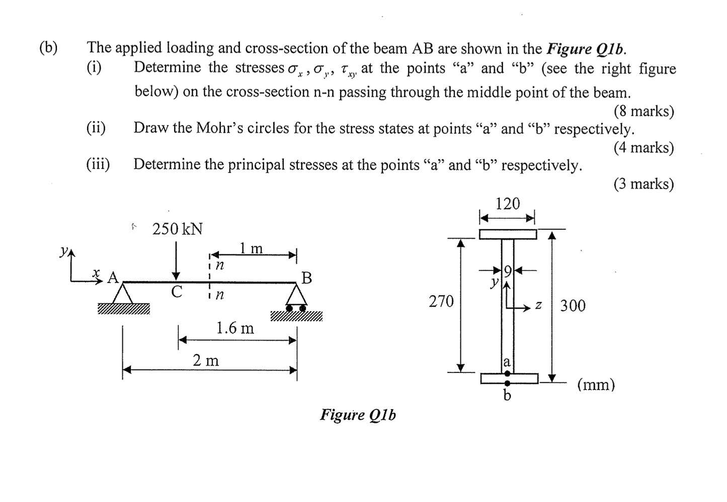 Solved (b) ﻿The applied loading and cross-section of the | Chegg.com