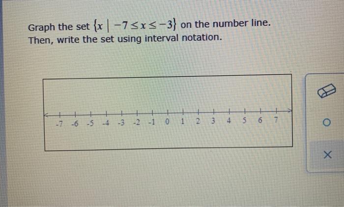 Solved Graph the set {x|-73x3-3) on the number line. Then, | Chegg.com
