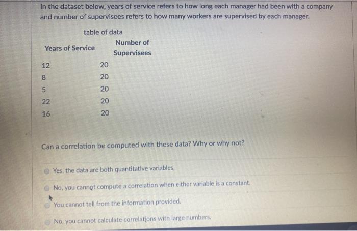 Solved Math confidence was rated on a scale from 1 to 5 | Chegg.com