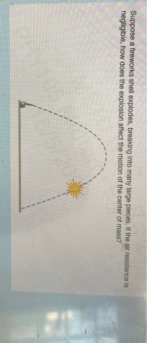 Solved Suppose a fireworks shell explodes, breaking into | Chegg.com