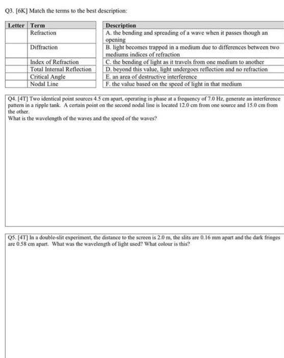 Solved Q3. [6K] Match the terms to the best description: Q4. | Chegg.com