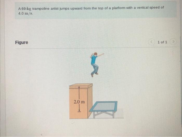 Solved A 69−kg trampoline artist jumps upward from the top | Chegg.com