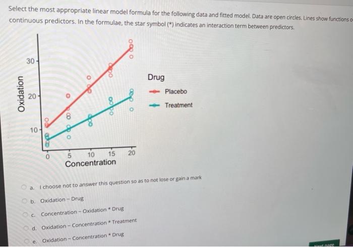 Solved Select the most appropriate linear model formula for | Chegg.com