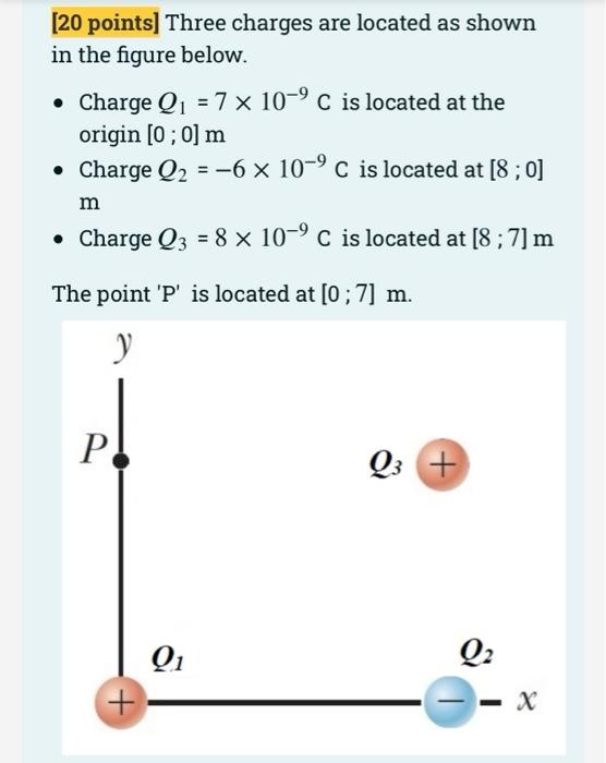 Solved [20 points) A single isolated point charge is | Chegg.com