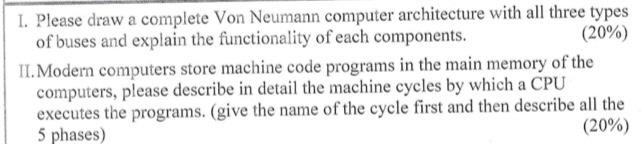 Solved I. Please draw a complete Von Neumann computer | Chegg.com