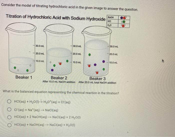 Solved Consider the model of titrating hydrochloric acid in | Chegg.com