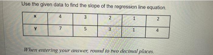 Solved Use the given data to find the slope of the | Chegg.com