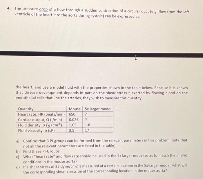 Solved 4. The pressure drop of a flow through a sudden | Chegg.com