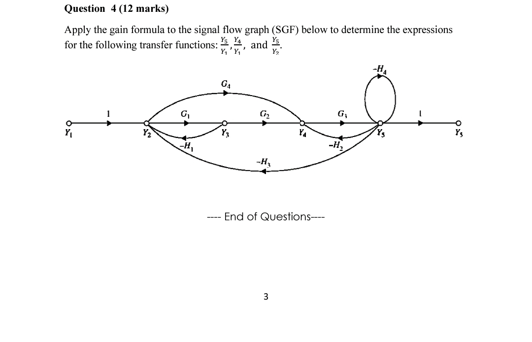 Solved Question 4 (12 ﻿marks)Apply the gain formula to the | Chegg.com
