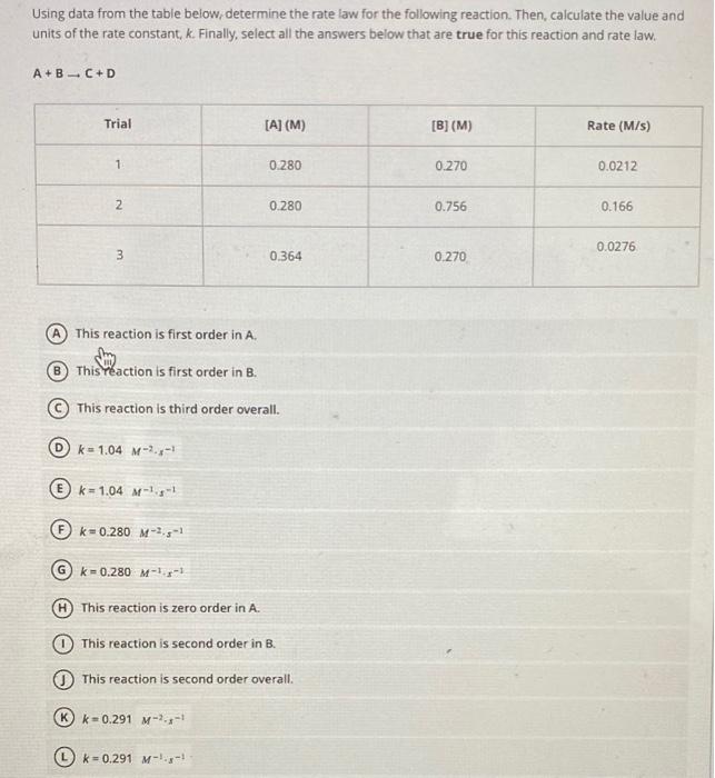 Solved Using data from the table below, determine the rate | Chegg.com