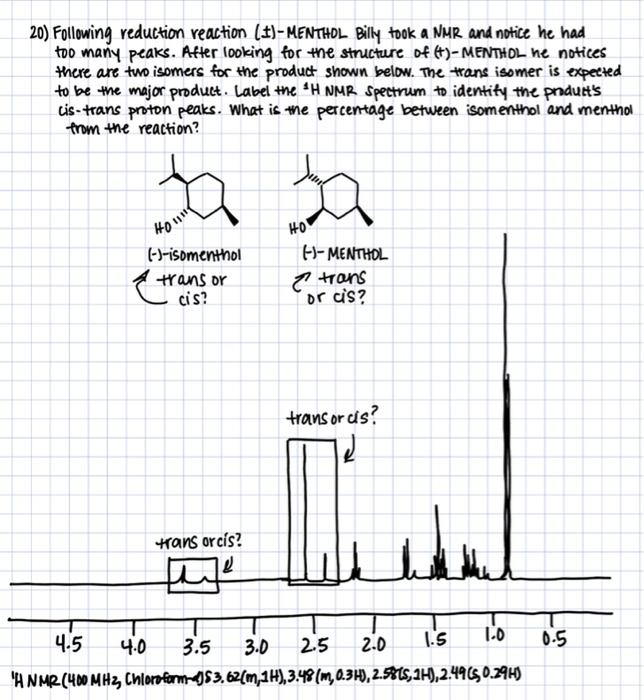 Solved 20) Following reduction reaction (I)-MENTHOL Billy | Chegg.com