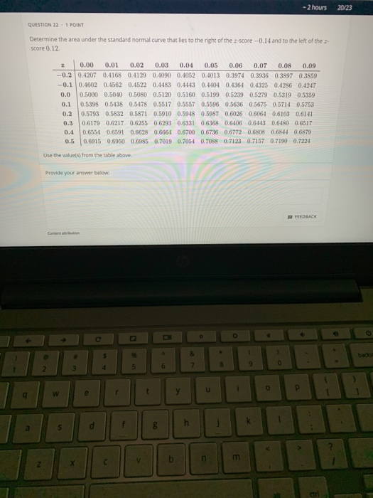 Solved - 2 hours 20/23 QUESTION 22.1 POINT score -0.14 and | Chegg.com