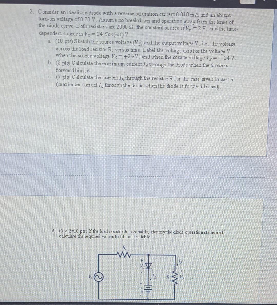 Solved Consider the following limiting circuit with two | Chegg.com