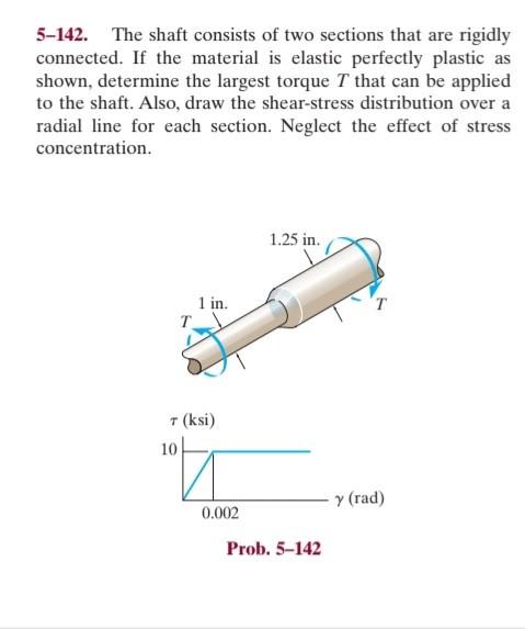 Solved Solve this with Matlab or Python | Chegg.com