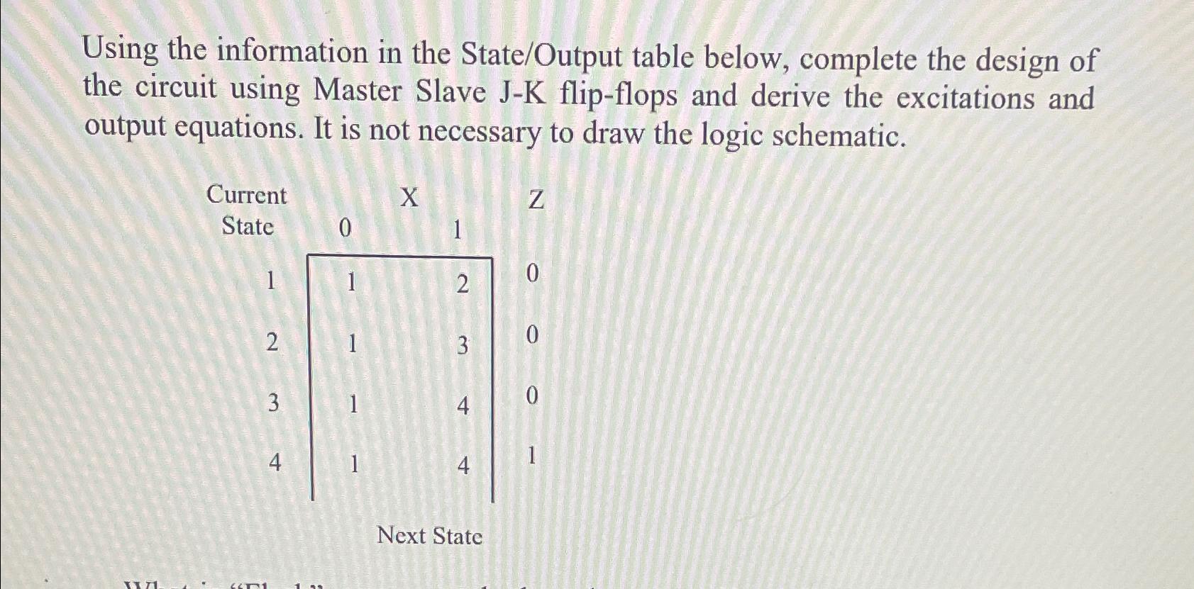 Solved Using the information in the State/Output table | Chegg.com