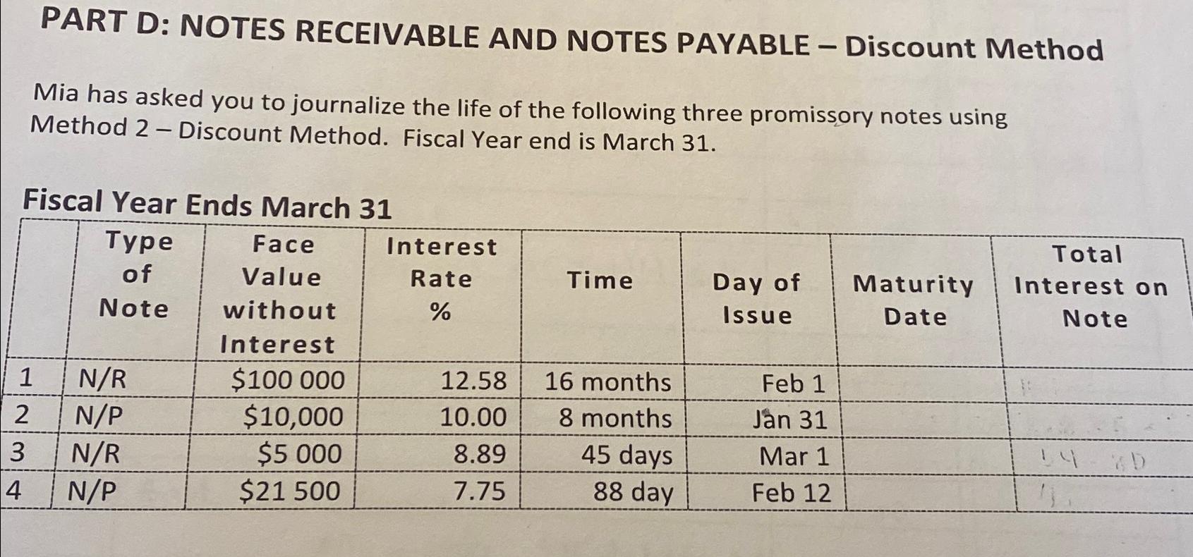 Solved I NEED HELP ASAP PART D: NOTES RECEIVABLE AND NOTES | Chegg.com