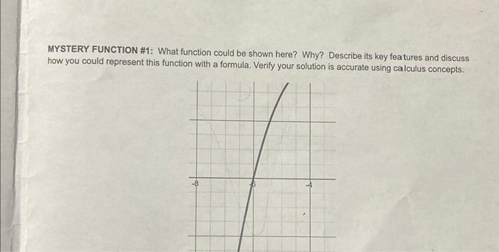 Solved MYSTERY FUNCTION \#1: What function could be shown | Chegg.com