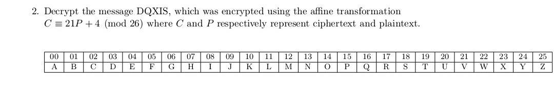 Solved 2. Decrypt the message DQXIS, which was encrypted | Chegg.com
