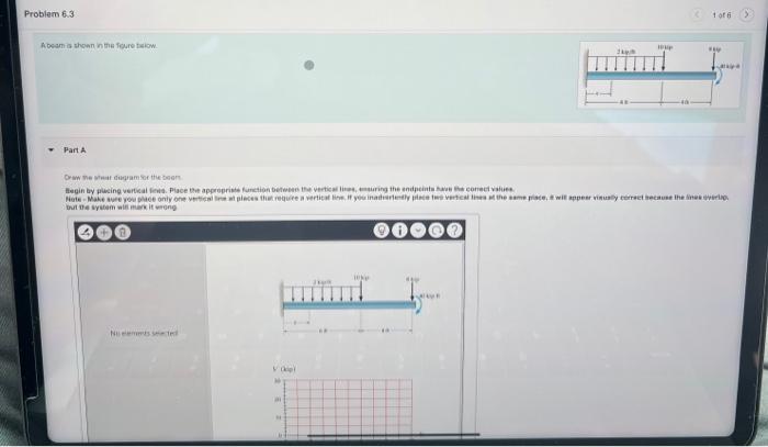 Solved Determine the shear throughout the beam as a | Chegg.com