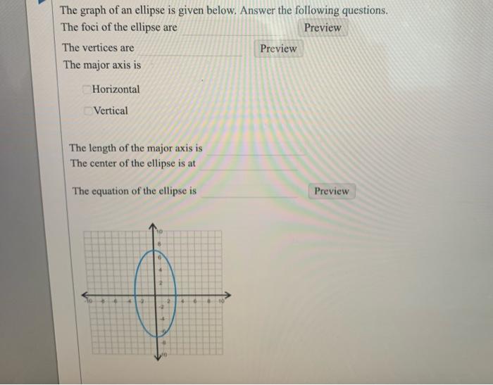 Solved The graph of an ellipse is given below. Answer the | Chegg.com
