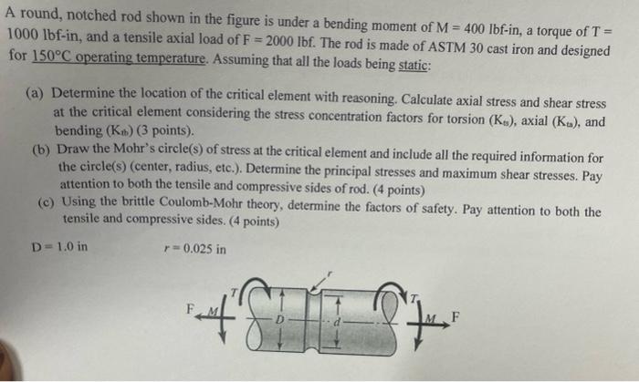 Solved A round, notched rod shown in the figure is under a | Chegg.com